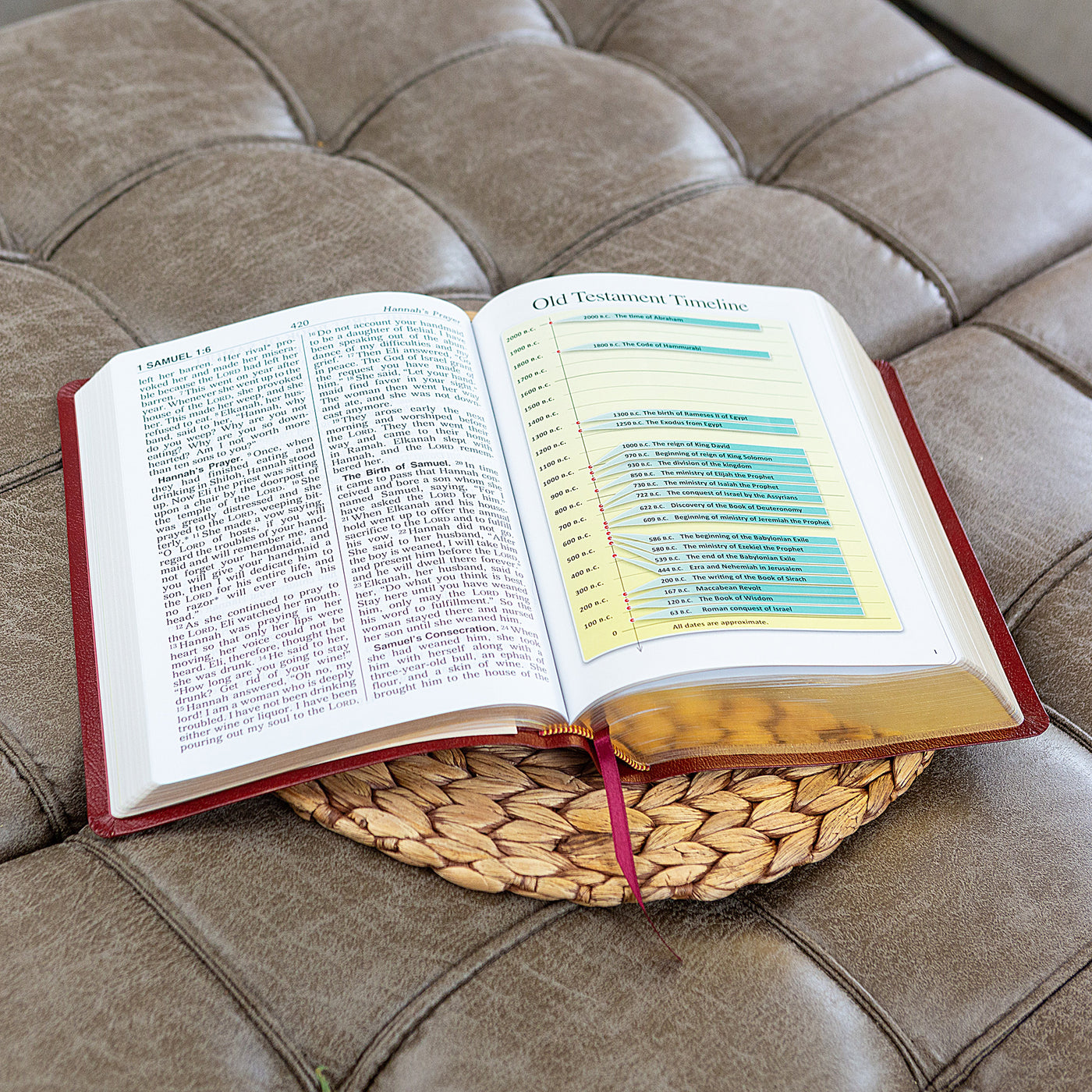 New Catholic Bible - St. Joseph Edition- Burgundy Bonded Leather Giant